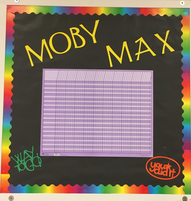 Wow the Class with These 30 Moby-Inspired Back-to-School Bulletin Boards