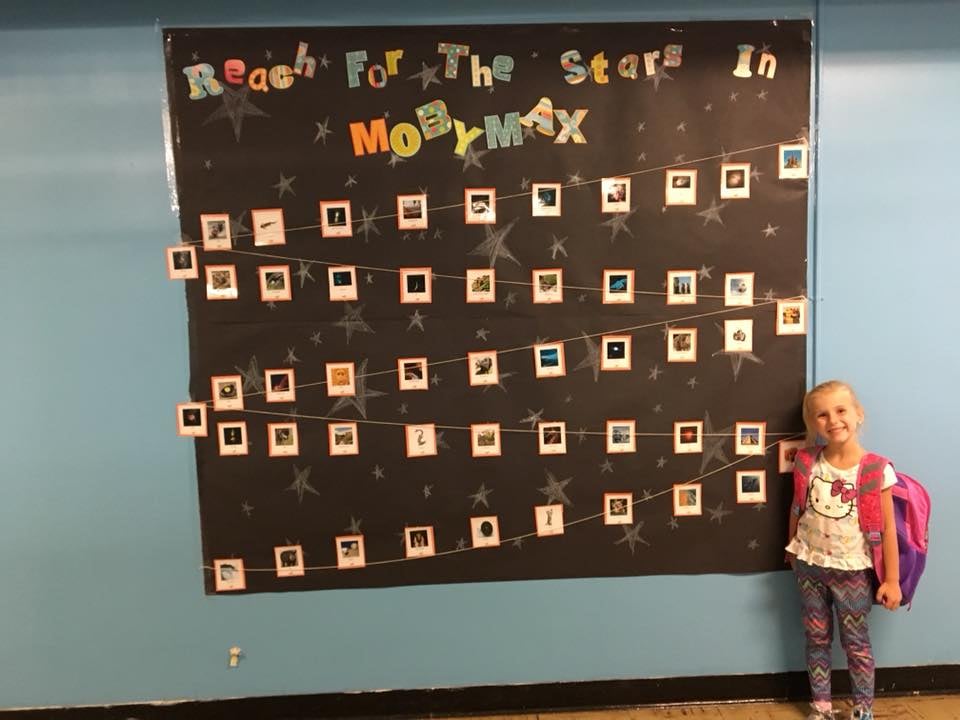 Wow the Class with These 30 Moby-Inspired Back-to-School Bulletin Boards