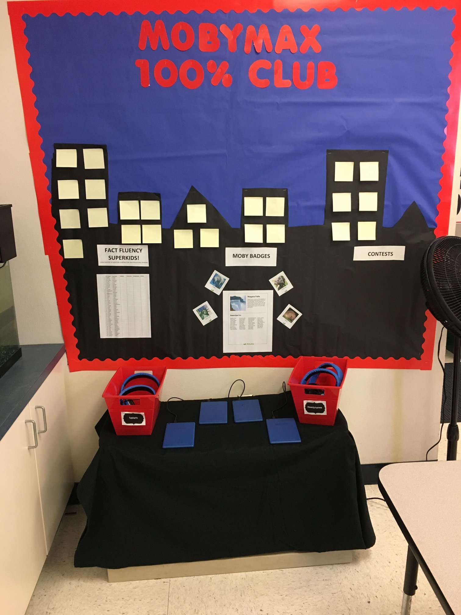 Wow the Class with These 30 Moby-Inspired Back-to-School Bulletin Boards